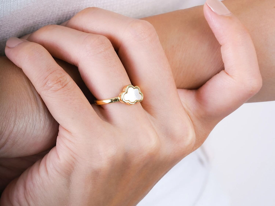 Jewelry Size Guides | Mondays Made